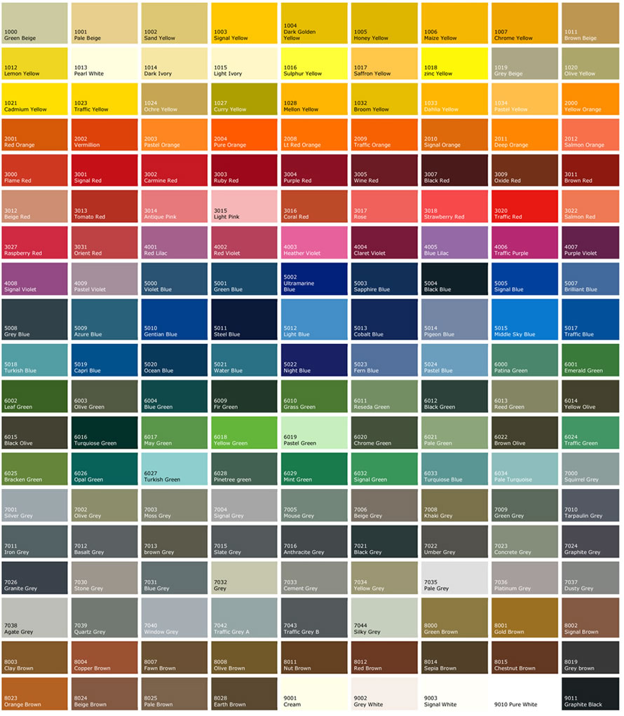 Color Chart
